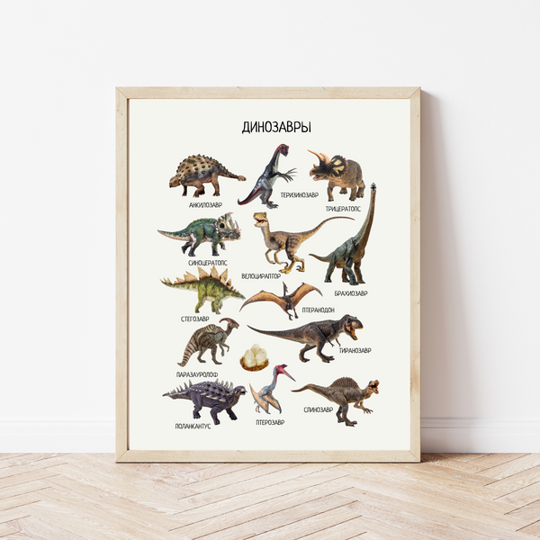 Dinosaurs Educational Poster in Russian – Dino Wall Art for Nursery ...